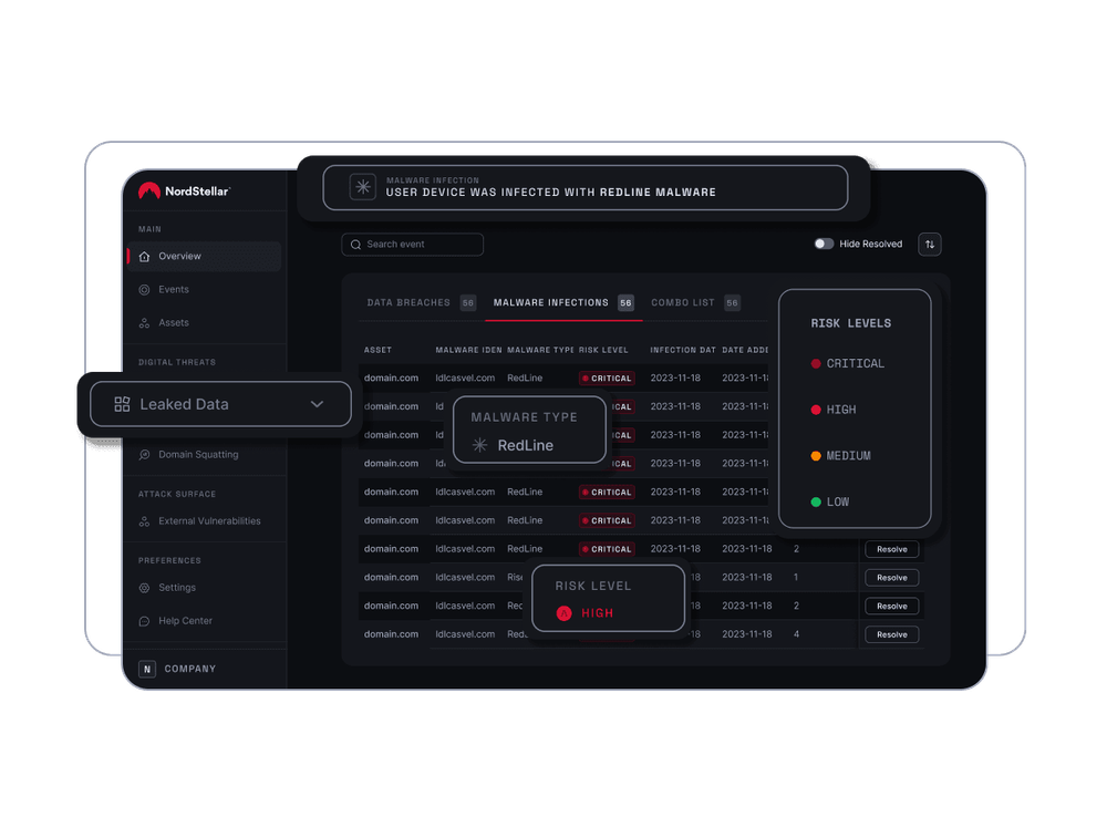 Malware detection | NordStellar