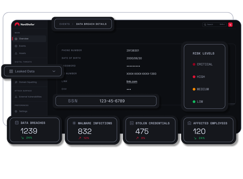Digital executive protection | NordStellar